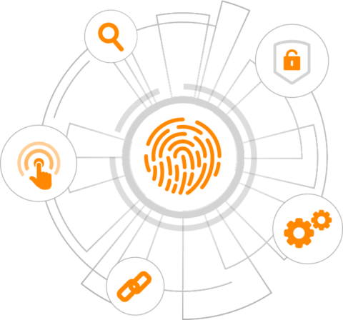 Incident Response Retainer Services | UnderDefense