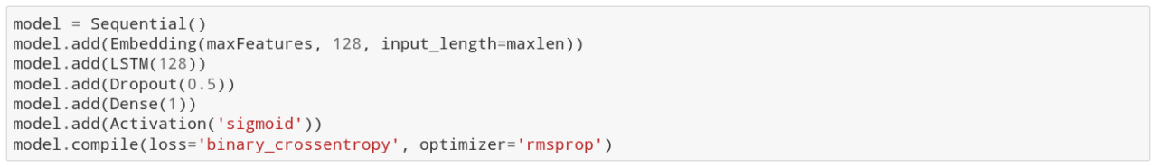 Detecting DGA Domains: Machine Learning Approach - UnderDefense