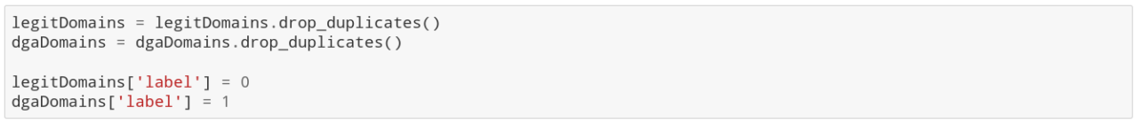 Detecting DGA Domains: Machine Learning Approach - UnderDefense