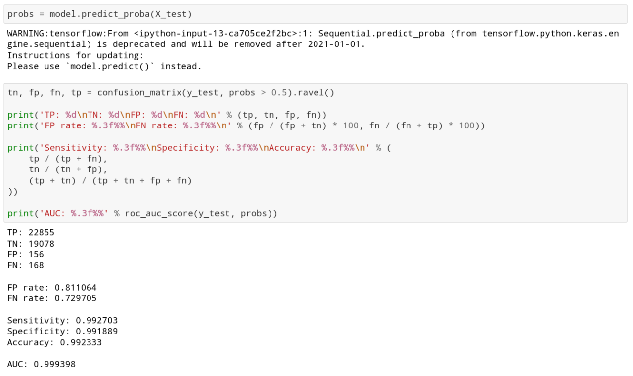 Detecting Dga Domains Machine Learning Approach Underdefense