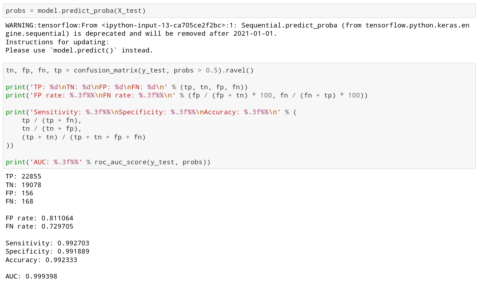 Detecting DGA Domains: Machine Learning Approach - UnderDefense