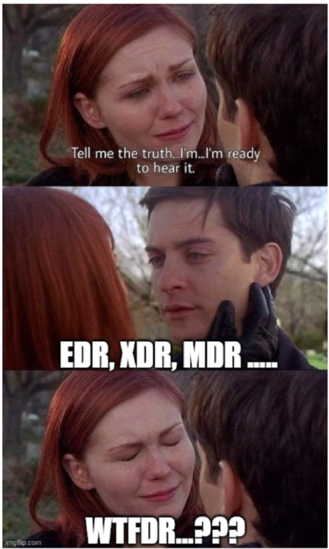 EDR vs XDR vs MDR ️ What`s the difference?