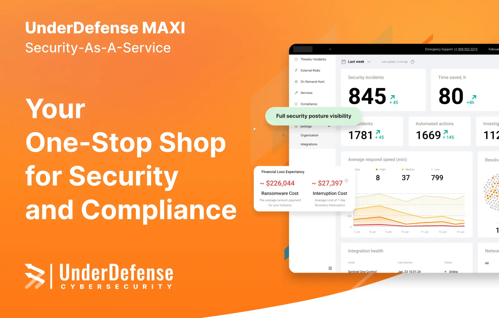 UnderDefense MAXI - Security-as-a-Service Platform