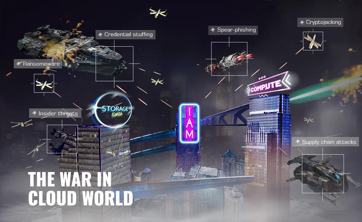 Top cloud threats in 2019: secure your infrastructure | UnderDefense