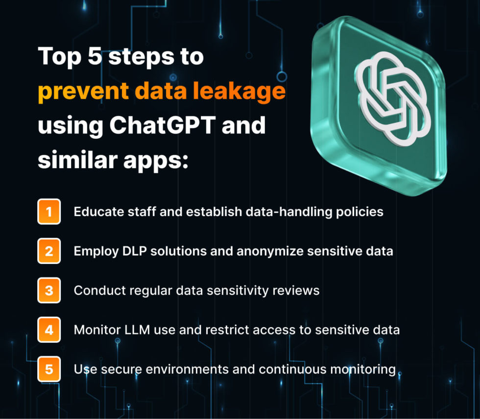 AI in Cybersecurity: How to Innovate While Keeping Data Safe