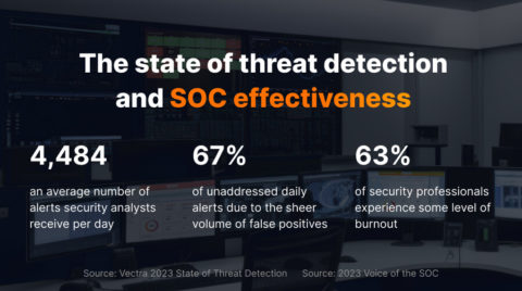 How to Upgrade SOC with Automation Playbooks