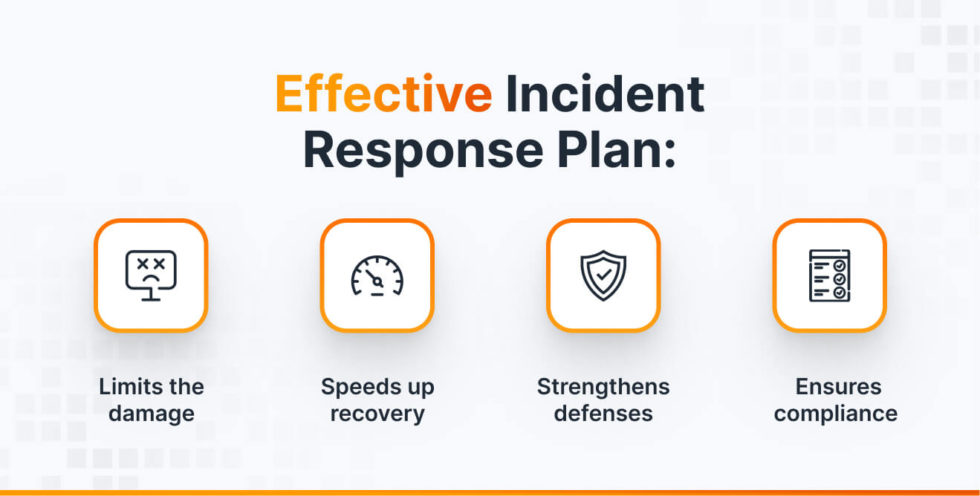 Stop Security Incidents in Their Tracks: Your Customizable IR Plan ...