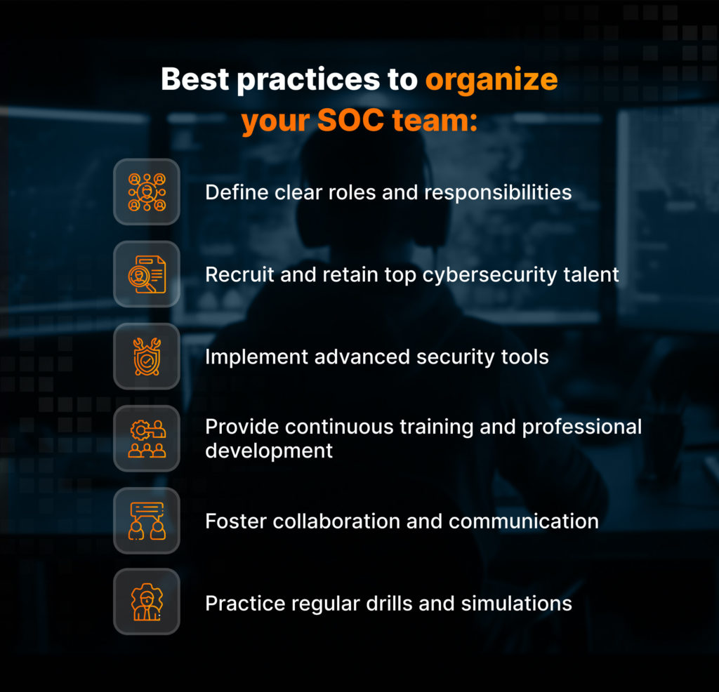 Security Operation Center (SOC): Key roles and responsibilities