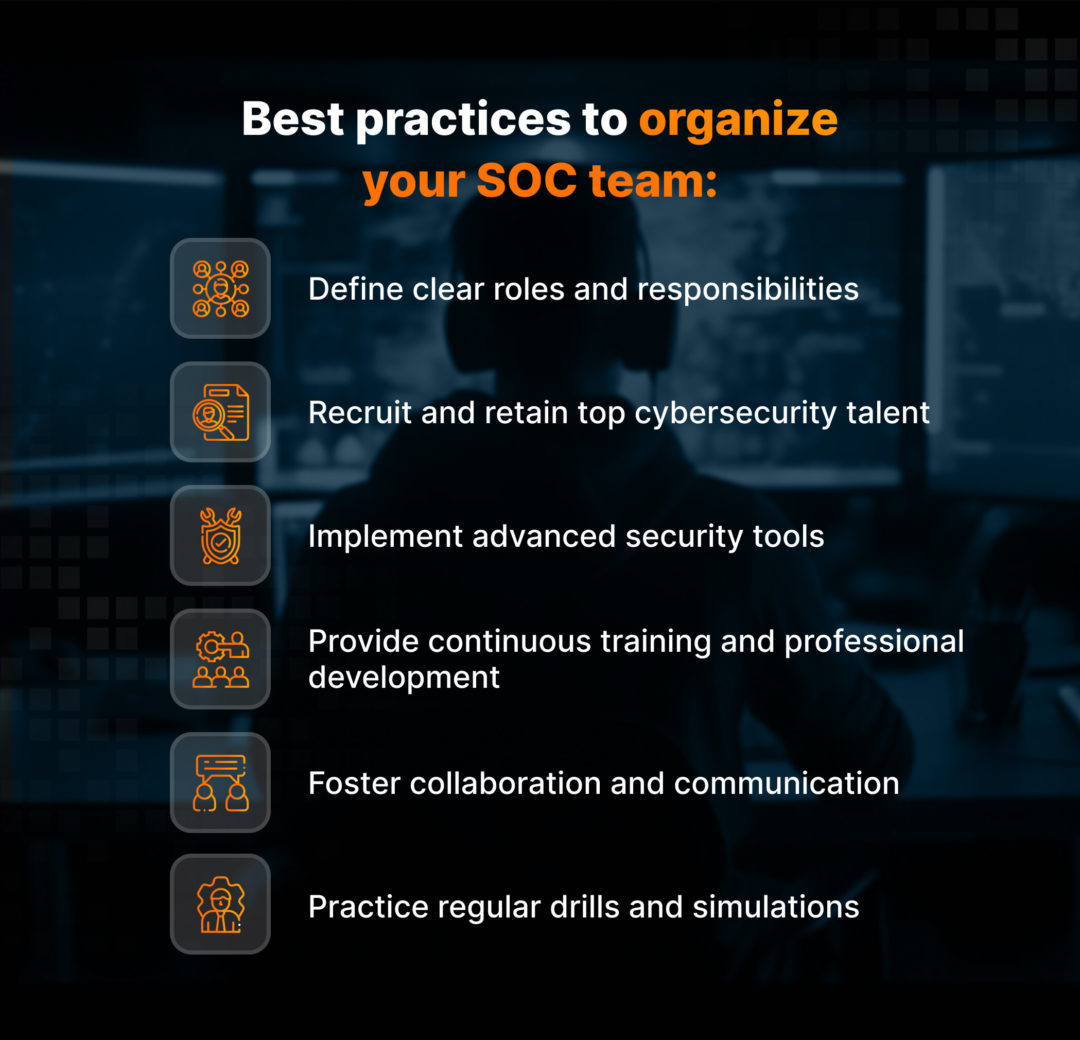 Security Operation Center (SOC): Key roles and responsibilities