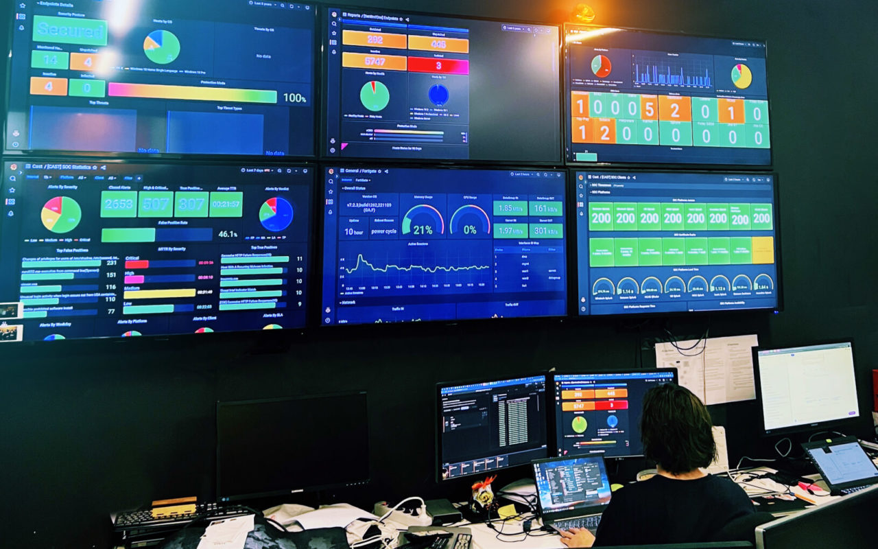 Building a Strong SOC Team: Best Practices and Strategies