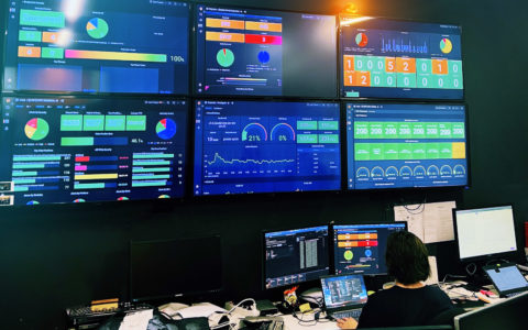 Security Operation Center (SOC): Key roles and responsibilities