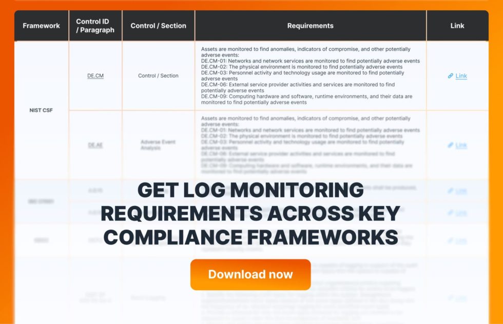 Monitoring and Logging Requirements for 2025 Compliance