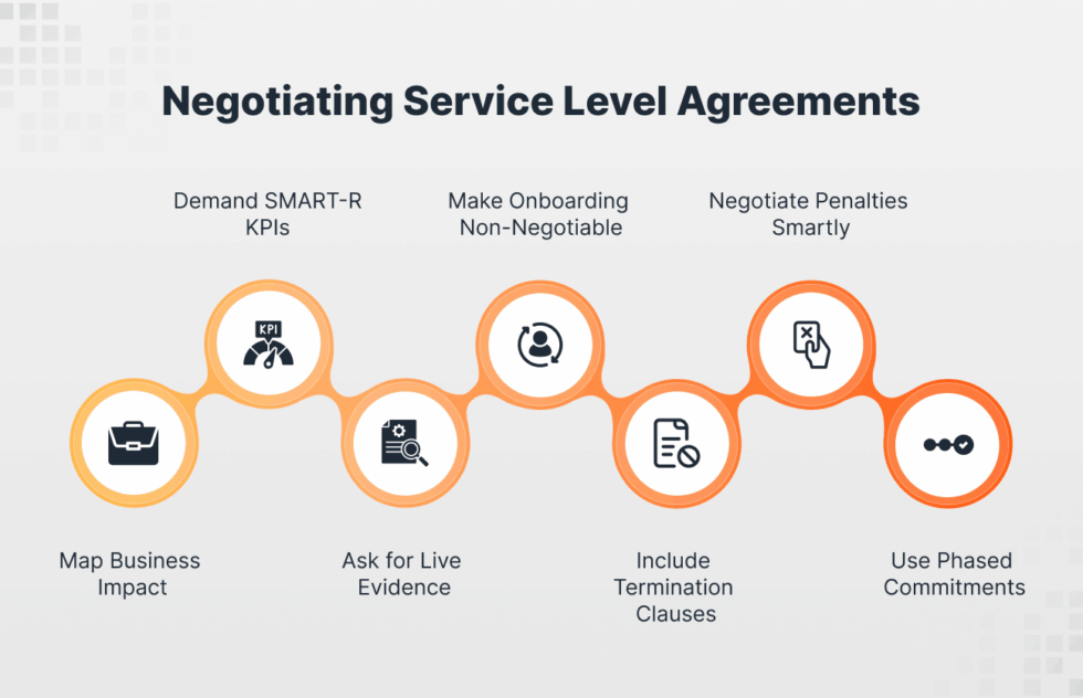 SOC Vendor SLA: What to Insist On Before You Outsource Security