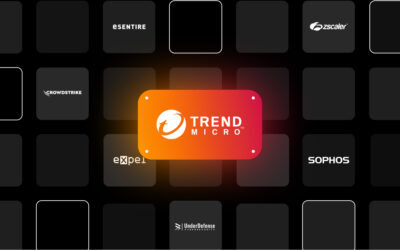 Proofpoint Pricing and Costs Guide 2025